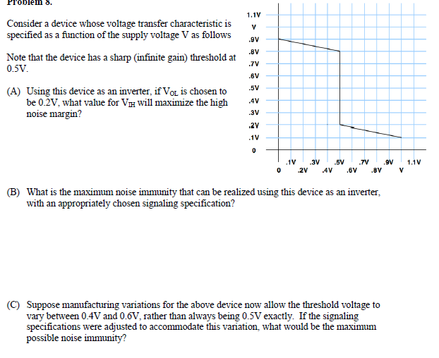 Solved (A) Using this device as an inverter, if VOL is | Chegg.com