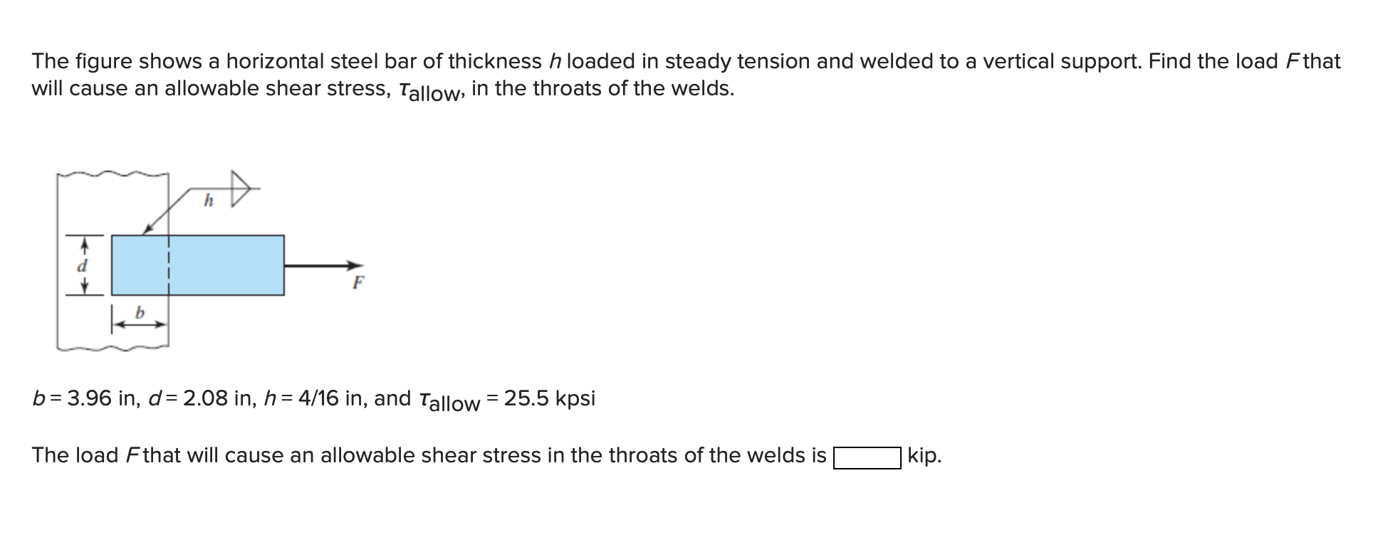 Solved The figure shows a horizontal steel bar of thickness | Chegg.com