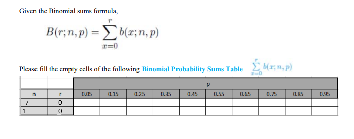 Solved Given the Binomial sums | Chegg.com