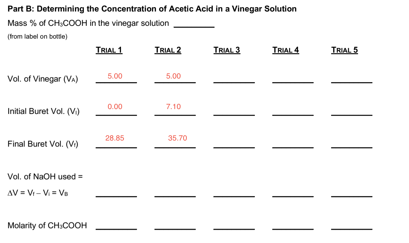 Solved If dil. sulfuric acid H2SO4 had been used in Part | Chegg.com