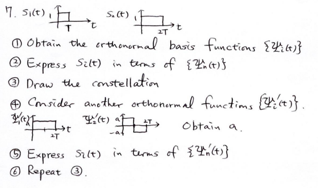 (1) Obtain the orthonormal basis functions {Ψi(t)} | Chegg.com