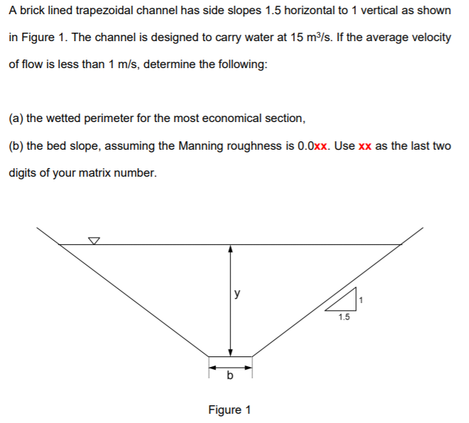Solved A brick lined trapezoidal channel has side slopes 1.5 | Chegg.com
