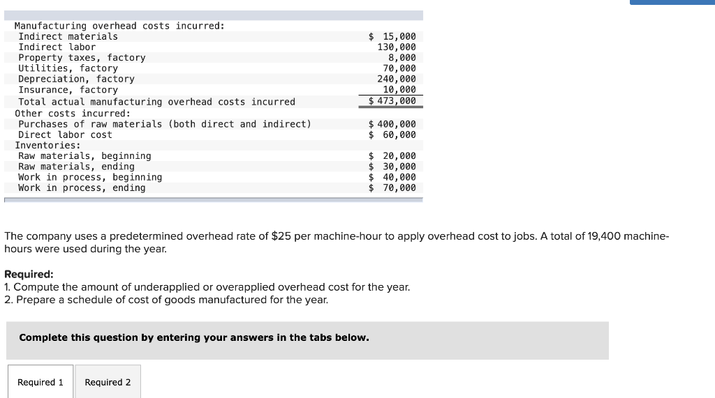Solved The company uses a predetermined overhead rate of $25 | Chegg.com