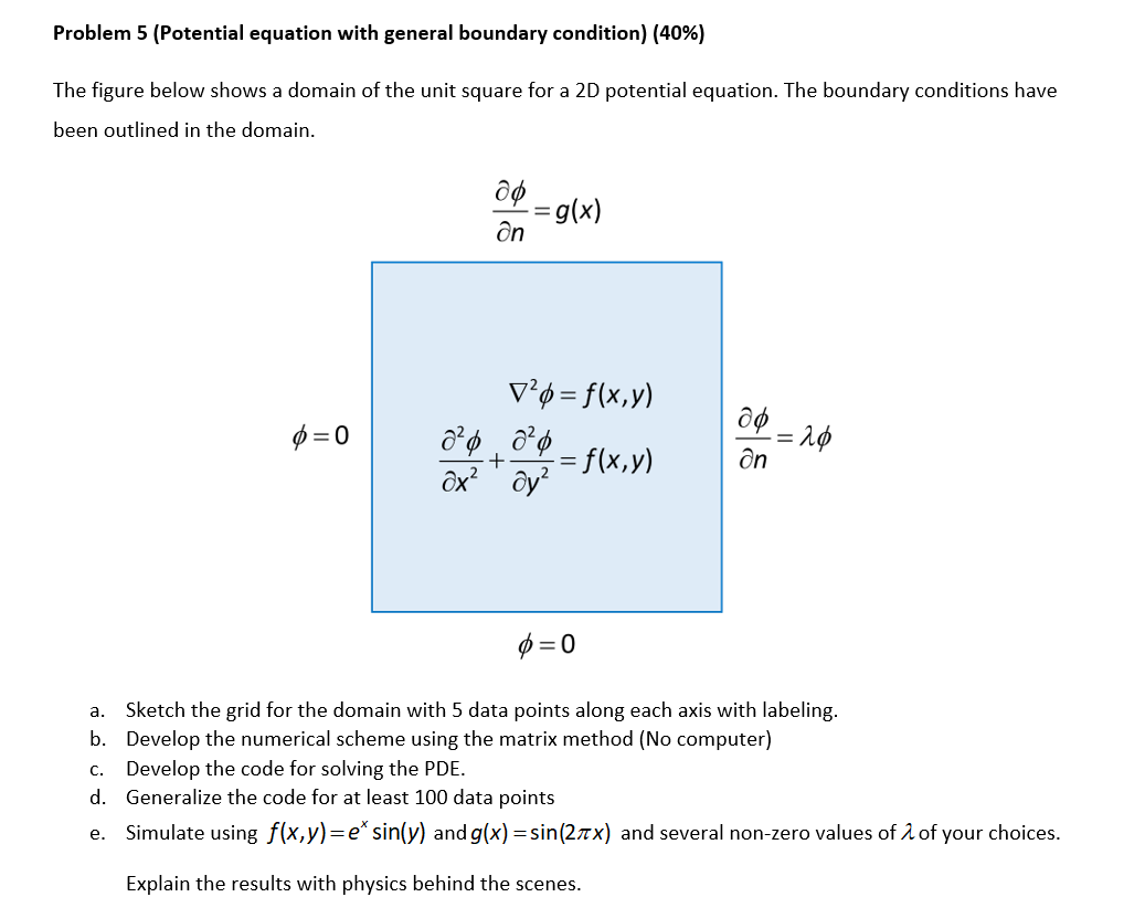 Solved Problem 5 (Potential equation with general boundary | Chegg.com