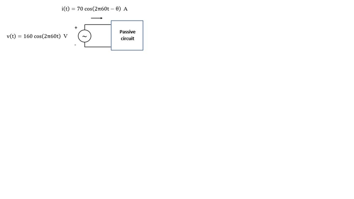 Solved The figure below shows a source that feeds a passive | Chegg.com
