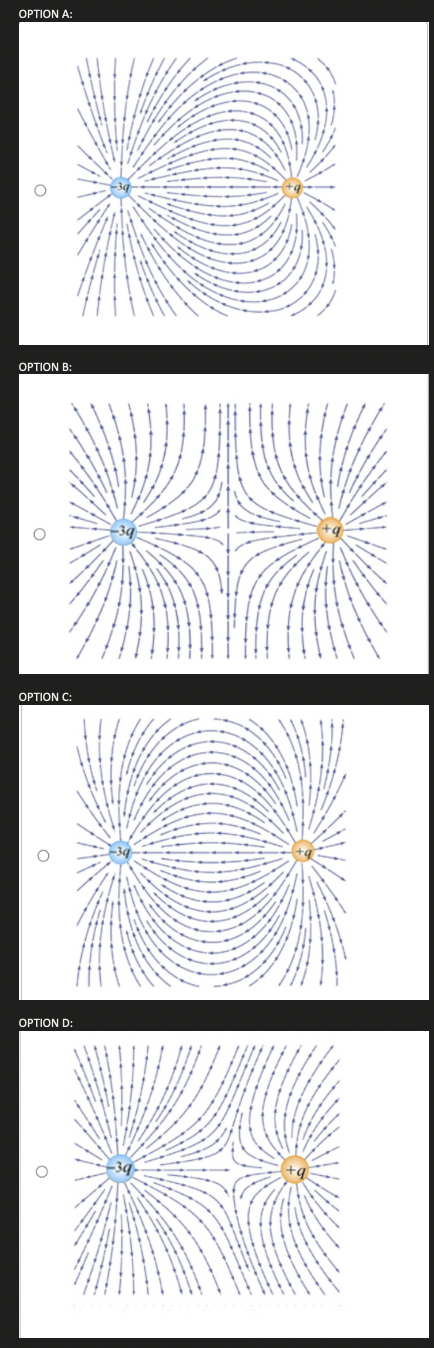 Solved Use the superposition principle to draw E⃗ ﻿field | Chegg.com