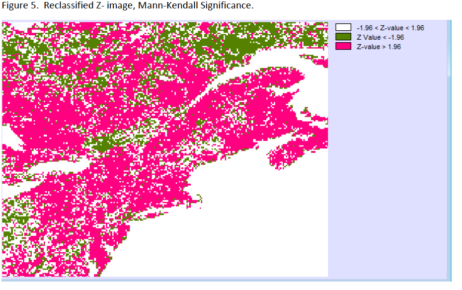 Figure 3: Theil-Sen median tend: Slope Median trend | Chegg.com