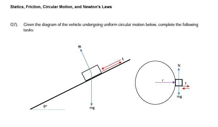 Solved Statics, Friction, Circular Motion, and Newton's Laws | Chegg.com