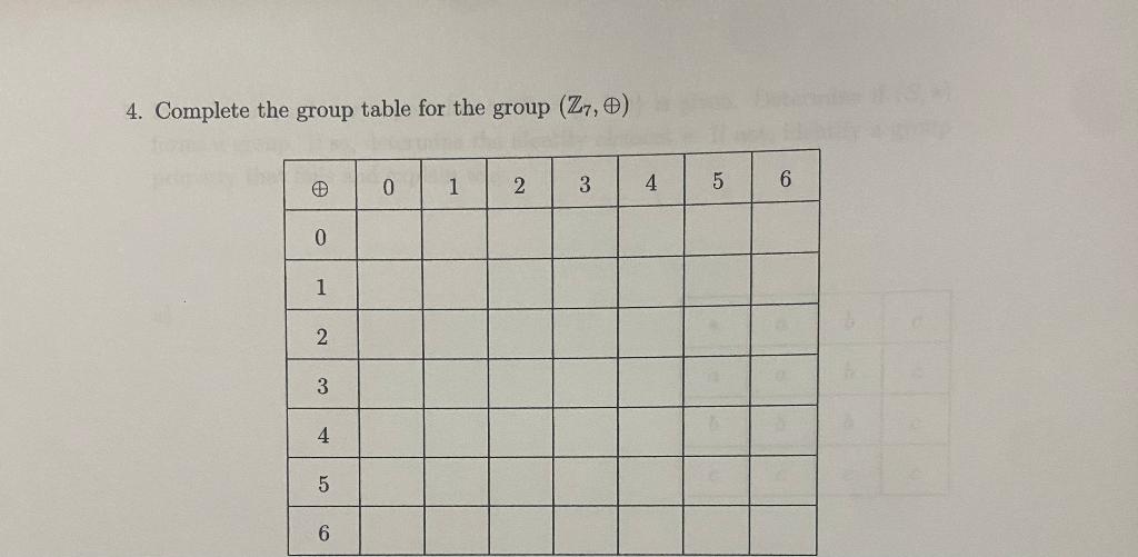 Solved 4. Complete the group table for the group (Z7,⊕) | Chegg.com