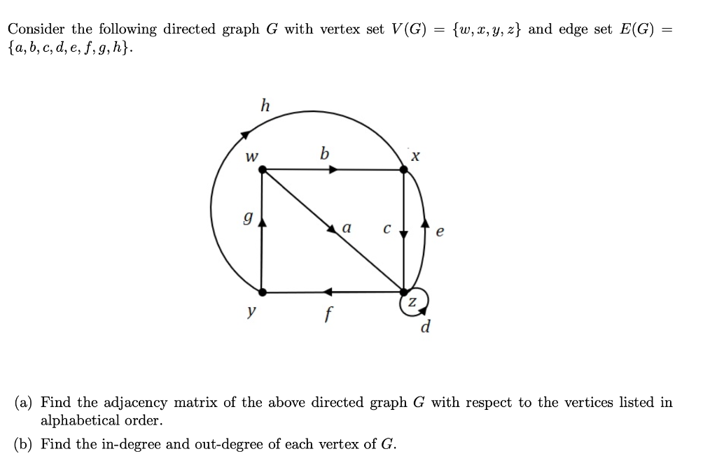 Solved Consider the following directed graph G with vertex | Chegg.com