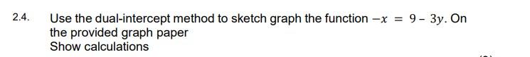 Solved 4. Use the dual-intercept method to sketch graph the | Chegg.com
