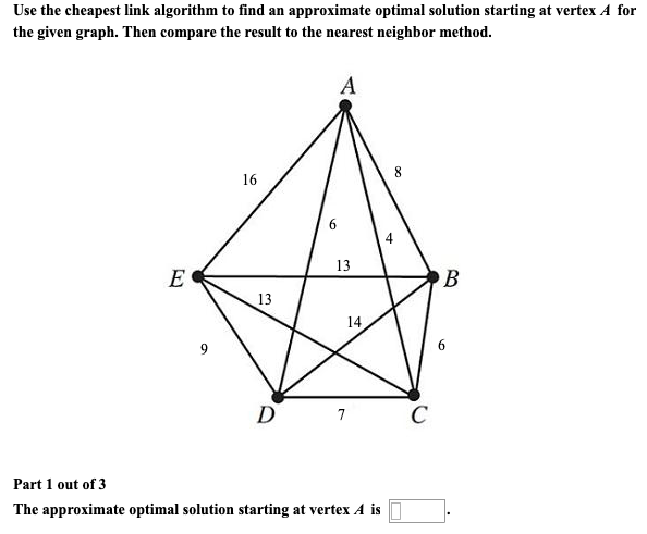 Solved Use the cheapest link algorithm to find an | Chegg.com