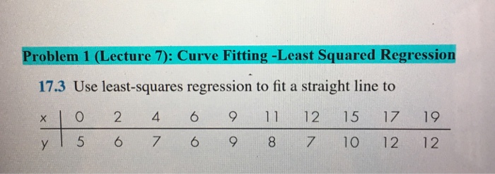Solved Use least-squares regression to fit a straight line | Chegg.com