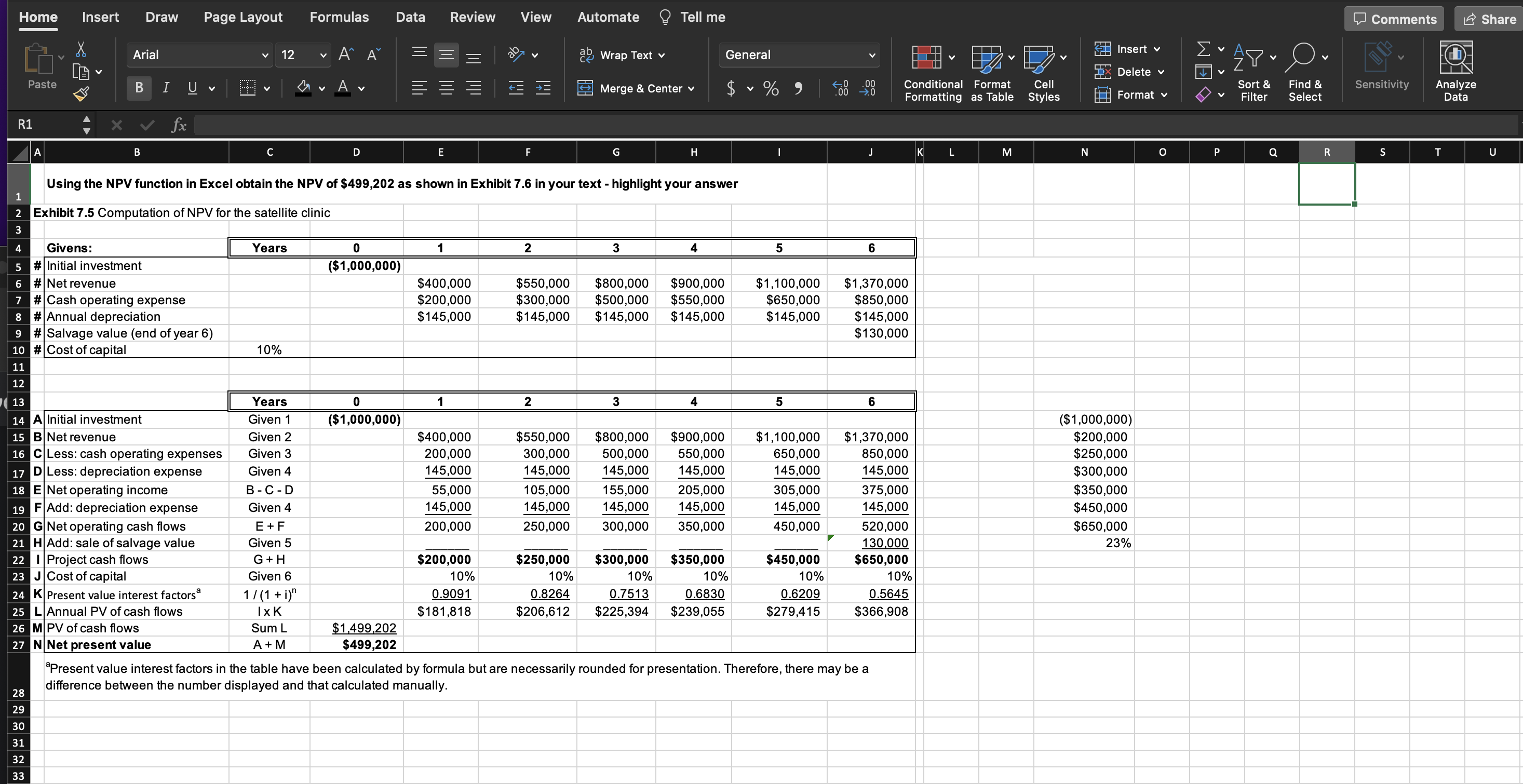 Solved Fill out PV of cash flows and NPV | Chegg.com