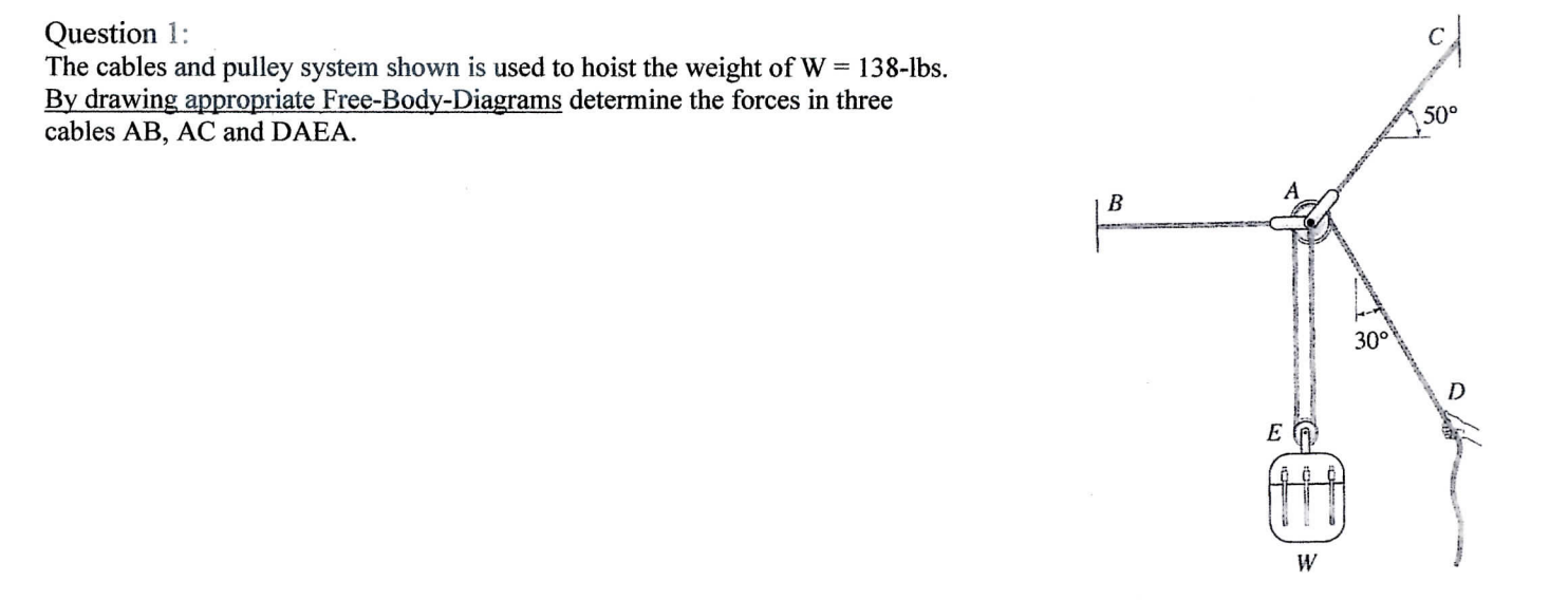 Solved N Question 1: The cables and pulley system shown is | Chegg.com