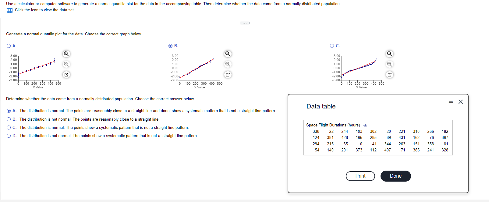 Solved 囲 Click the icon to view the data set. Generate a | Chegg.com
