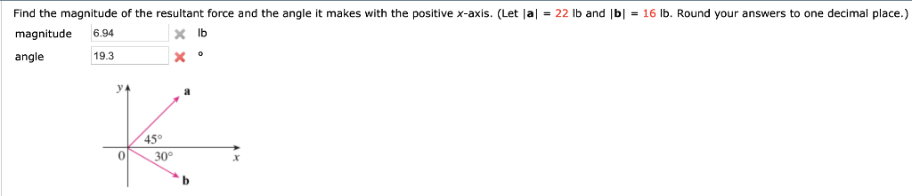 Solved Find The Magnitude Of The Resultant Force And The