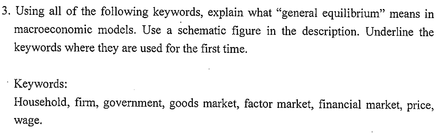 Solved Using all of the following keywords, explain what | Chegg.com
