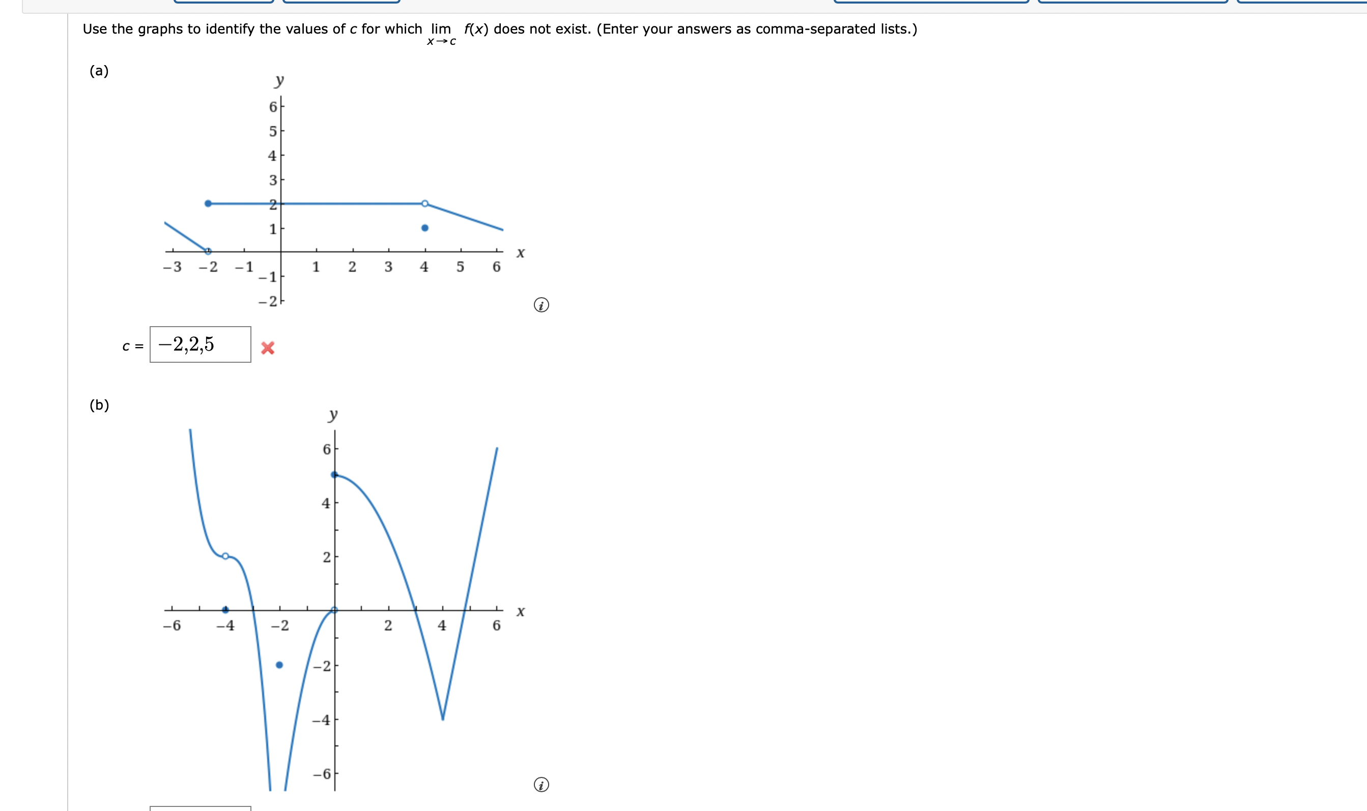 Solved Use the graphs to identify the values of c ﻿for which | Chegg.com