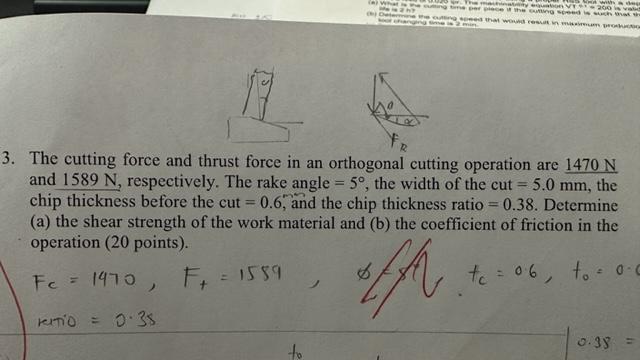 Solved The Cutting Force And Thrust Force In An Orthogonal