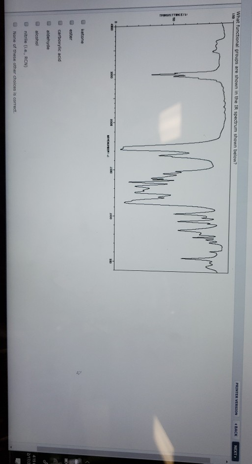 Solved What functional groups are shown in the IR spectrum | Chegg.com