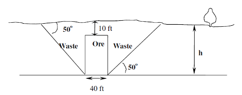 Solved Problem #4: (18 ﻿pts): ﻿Calculate the overall | Chegg.com