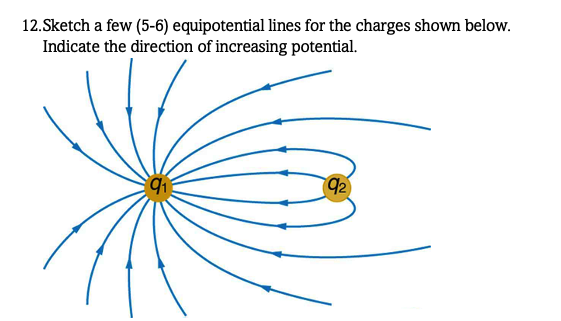 Solved 12.Sketch a few (5-6) equipotential lines for the | Chegg.com
