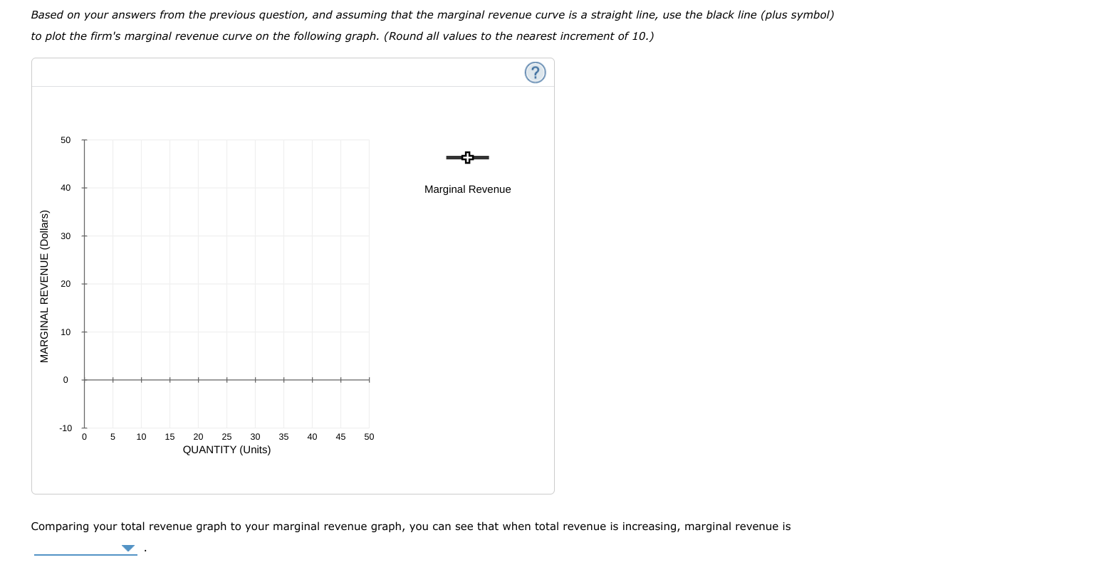 Solved 3. Calculating marginal revenue from a linear demand | Chegg.com
