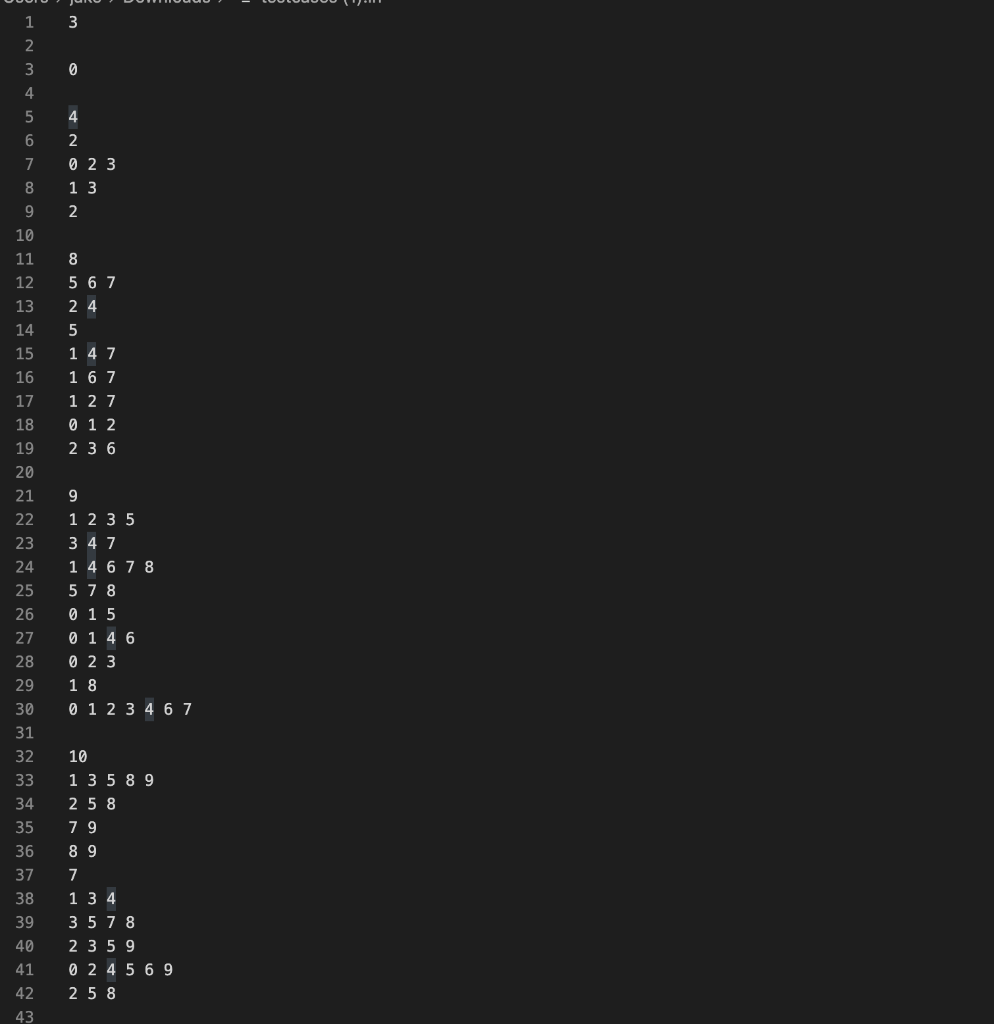 Solved Input format. The input consists of a sequence of one | Chegg.com