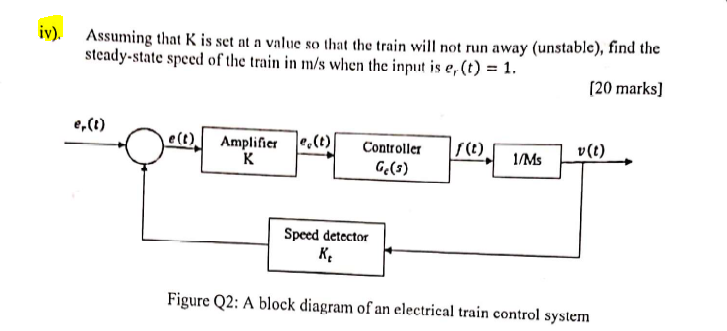 Solved The block diagram of an electric train control is | Chegg.com