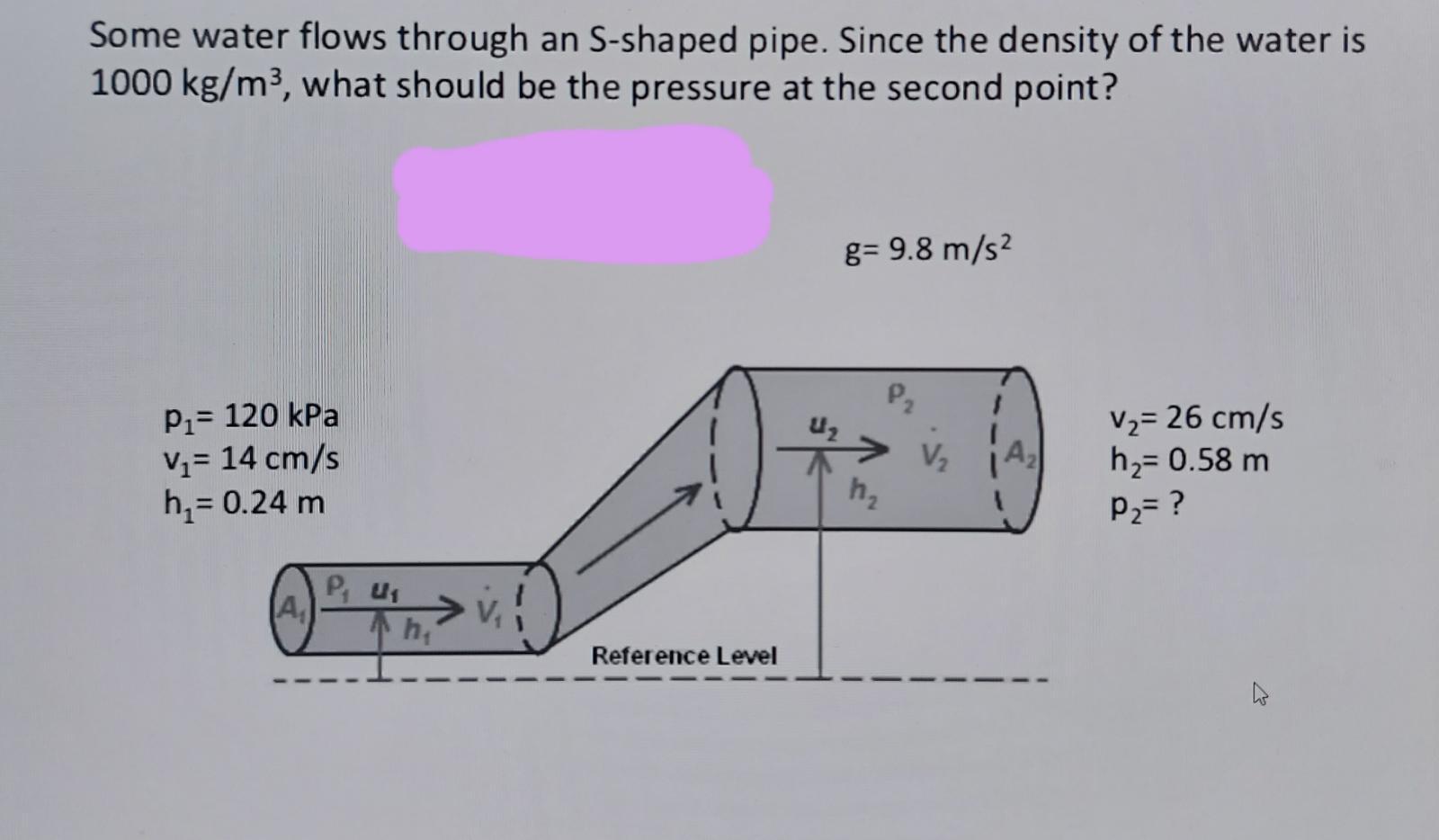 Solved Some water flows through an S-shaped pipe. Since the | Chegg.com