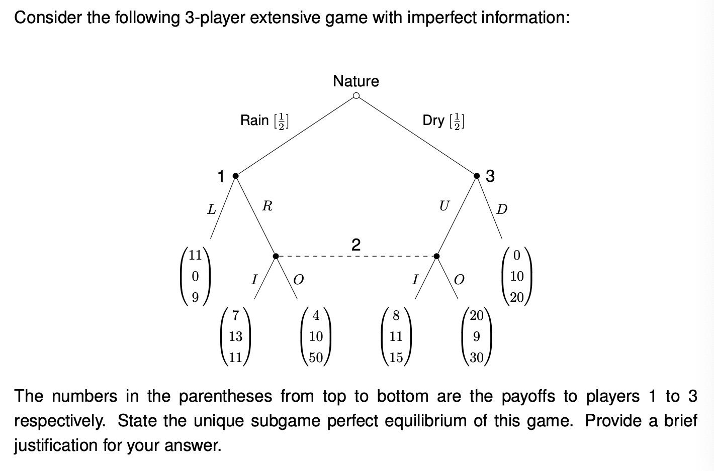 Consider the following 3-player extensive game with | Chegg.com