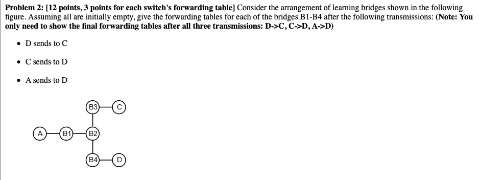 Solved Problem 2: [12 points, 3 points for each switch's | Chegg.com