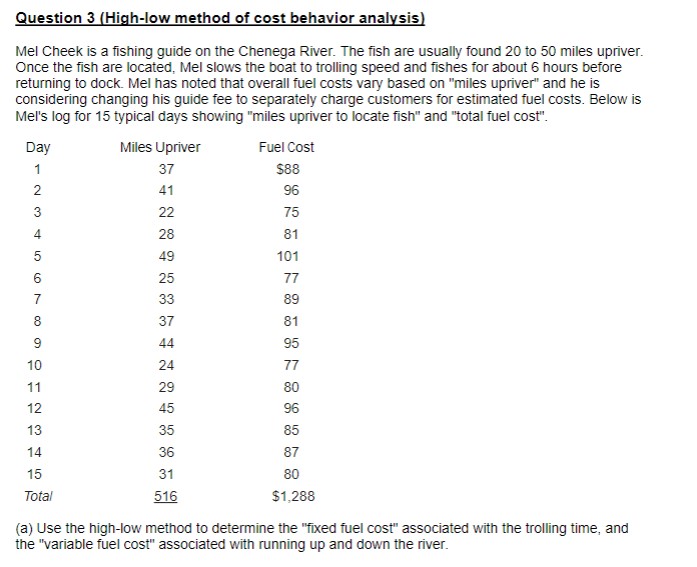 Solved Question 3 (High-low method of cost behavior | Chegg.com