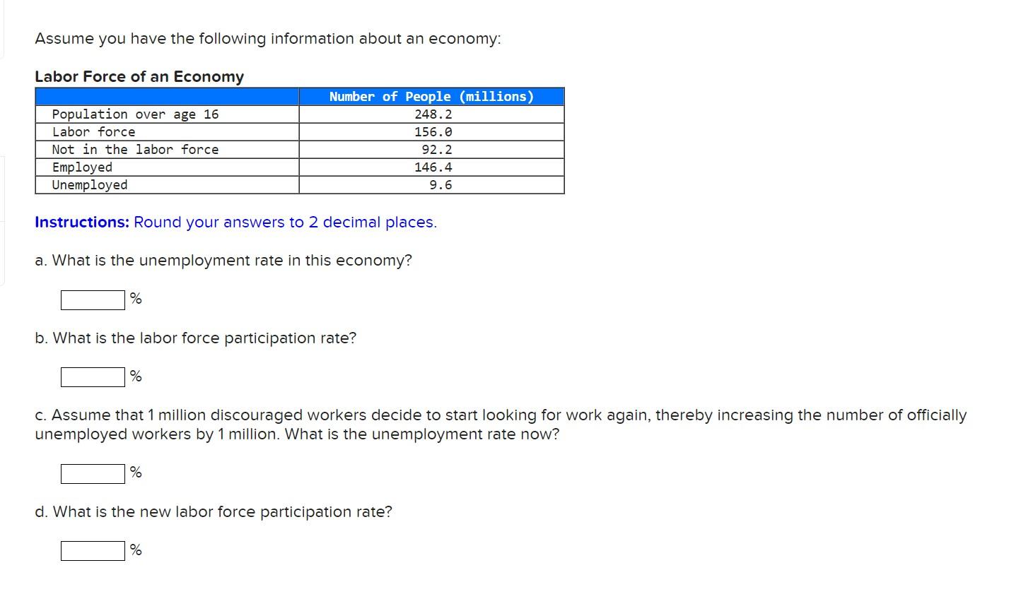 Solved Assume you have the following information about an | Chegg.com