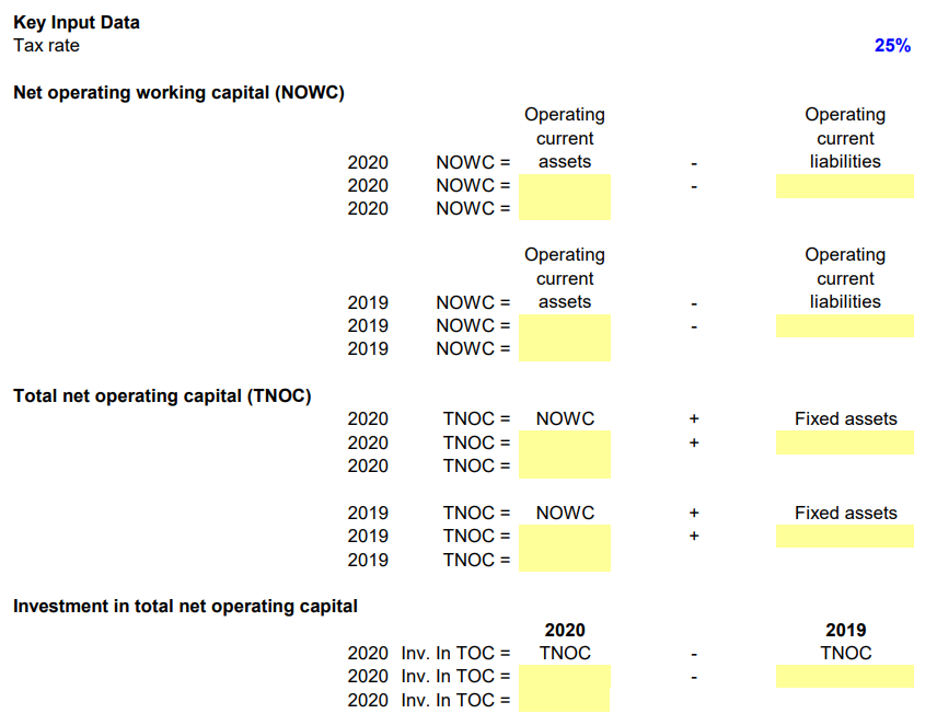 Solved A) Using the financial statements shown below, | Chegg.com