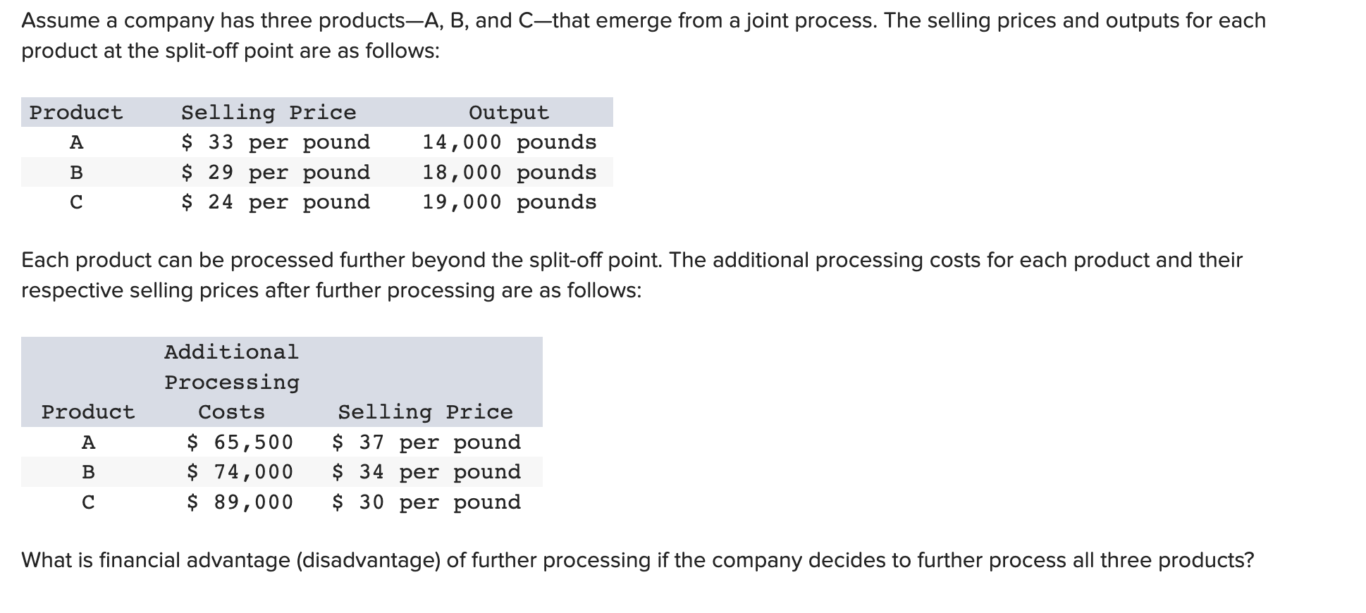 Solved Assume a company has three products-A, B, and C-that | Chegg.com