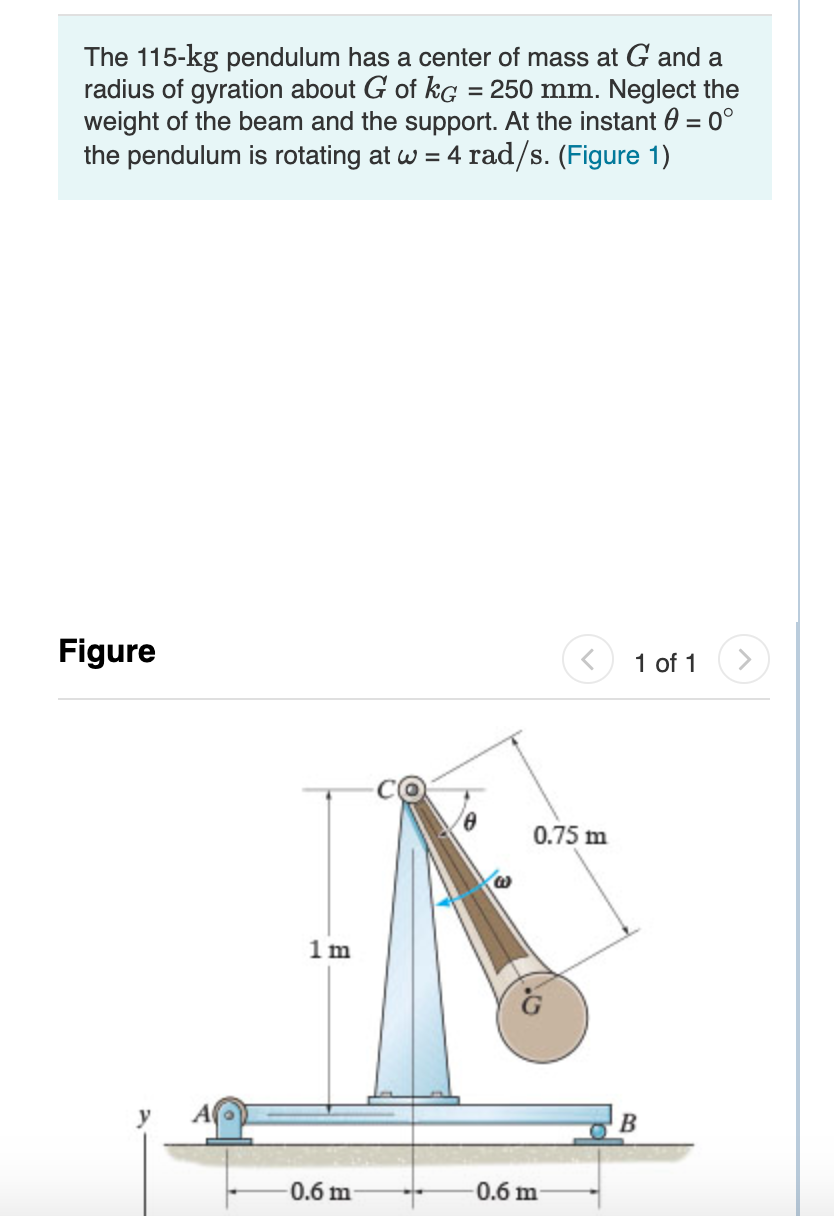 Solved The 115-kg pendulum has a center of mass at G and a | Chegg.com