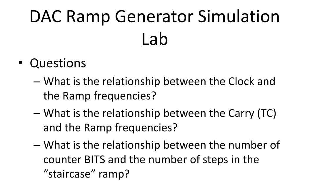 Solved DAC Ramp Generator SimulationLabQuestionsWhat is the | Chegg.com