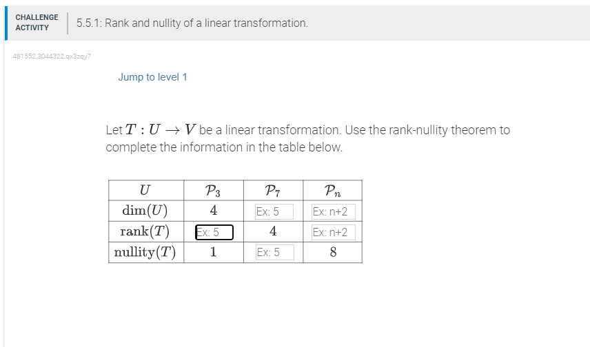 Solved Let T:U→V be a linear transformation. Use the | Chegg.com