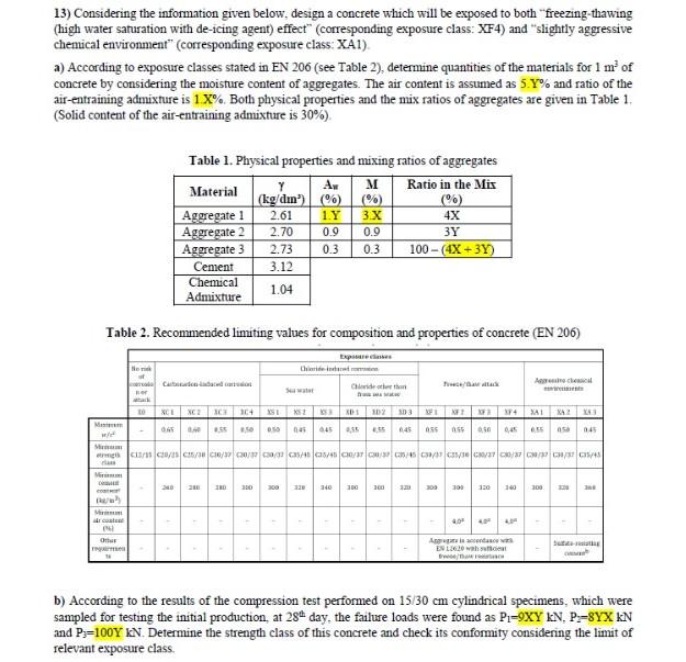 13) Considering the information given below, design a | Chegg.com