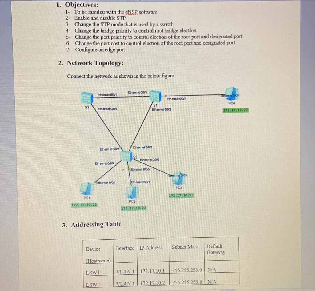 5. Deliverables A report containing the following 1. | Chegg.com