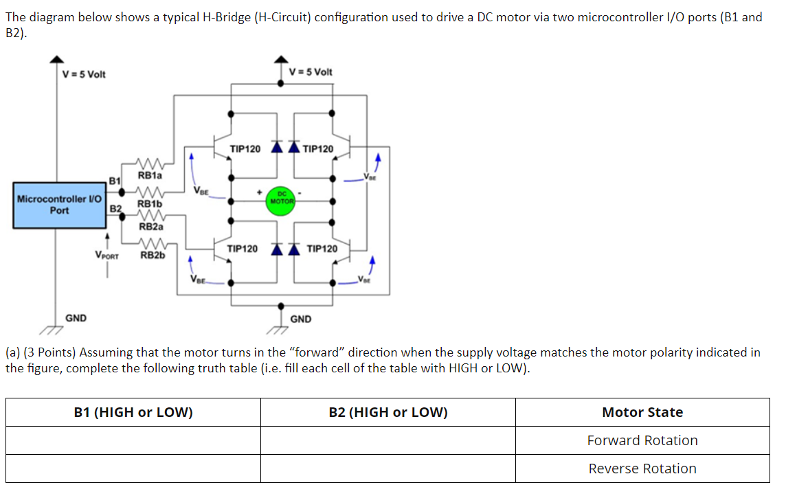 Solved The diagram below shows a typical H-Bridge | Chegg.com