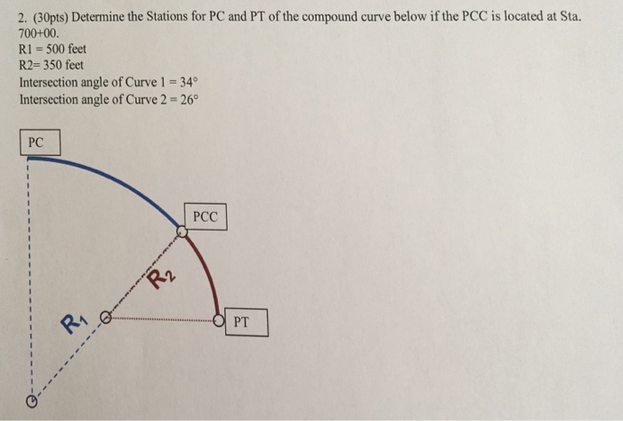 Civil Engineering Archive | February 04, 2018 | Chegg.com