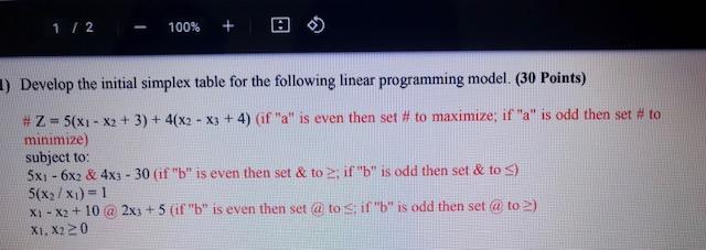Solved 1/2 100% + 1) Develop the initial simplex table for | Chegg.com