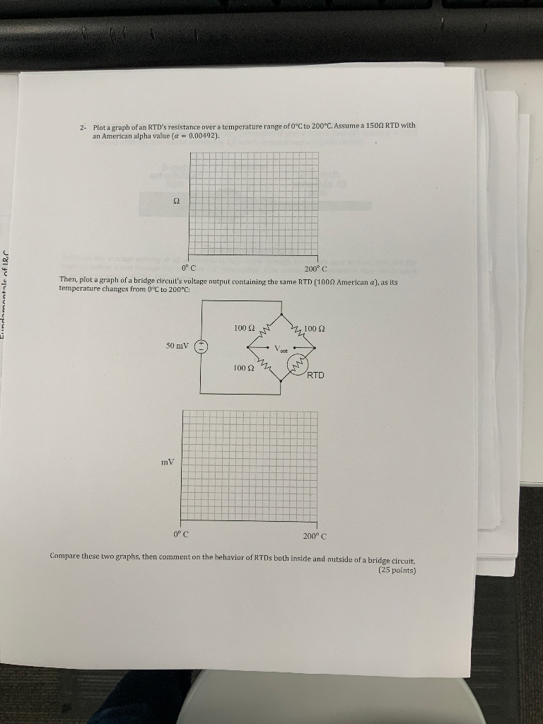 Solved 2- Plot a graph of an RTD's resistance over a | Chegg.com