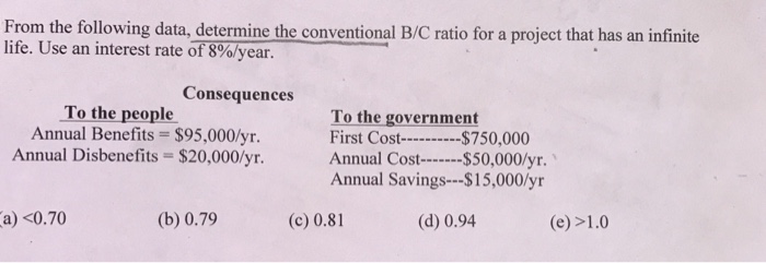 Solved From determine the conventional B/C ratio for a | Chegg.com