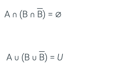 Solved Use the set identities given in the table to prove | Chegg.com