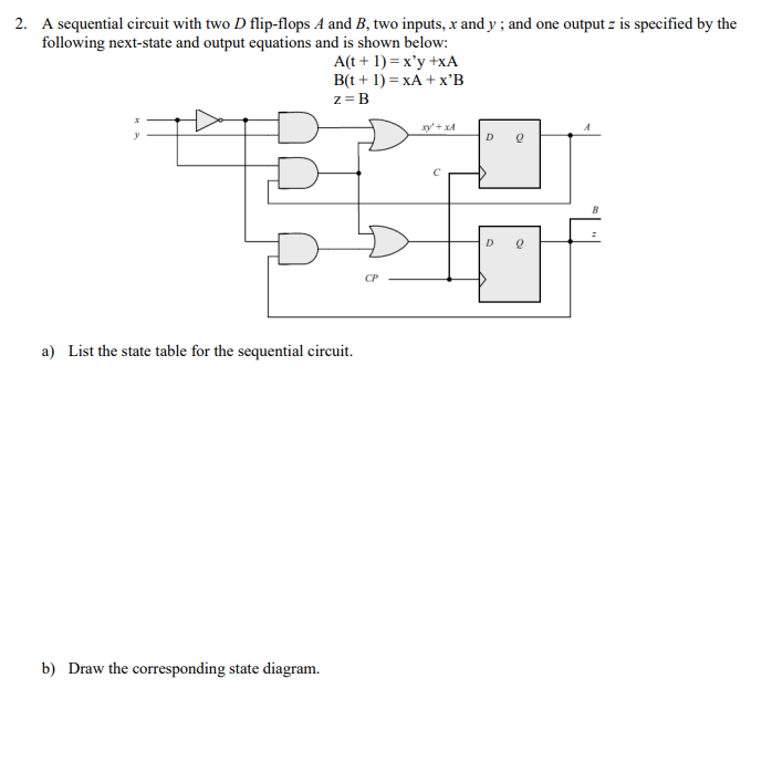 Solved . 2. A sequential circuit with two D flip-flops A and | Chegg.com