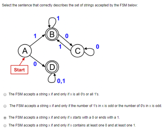 Solved Select the sentence that correctly describes the set | Chegg.com